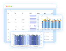 RapidTDAS - 芯片测试数据分析服务
